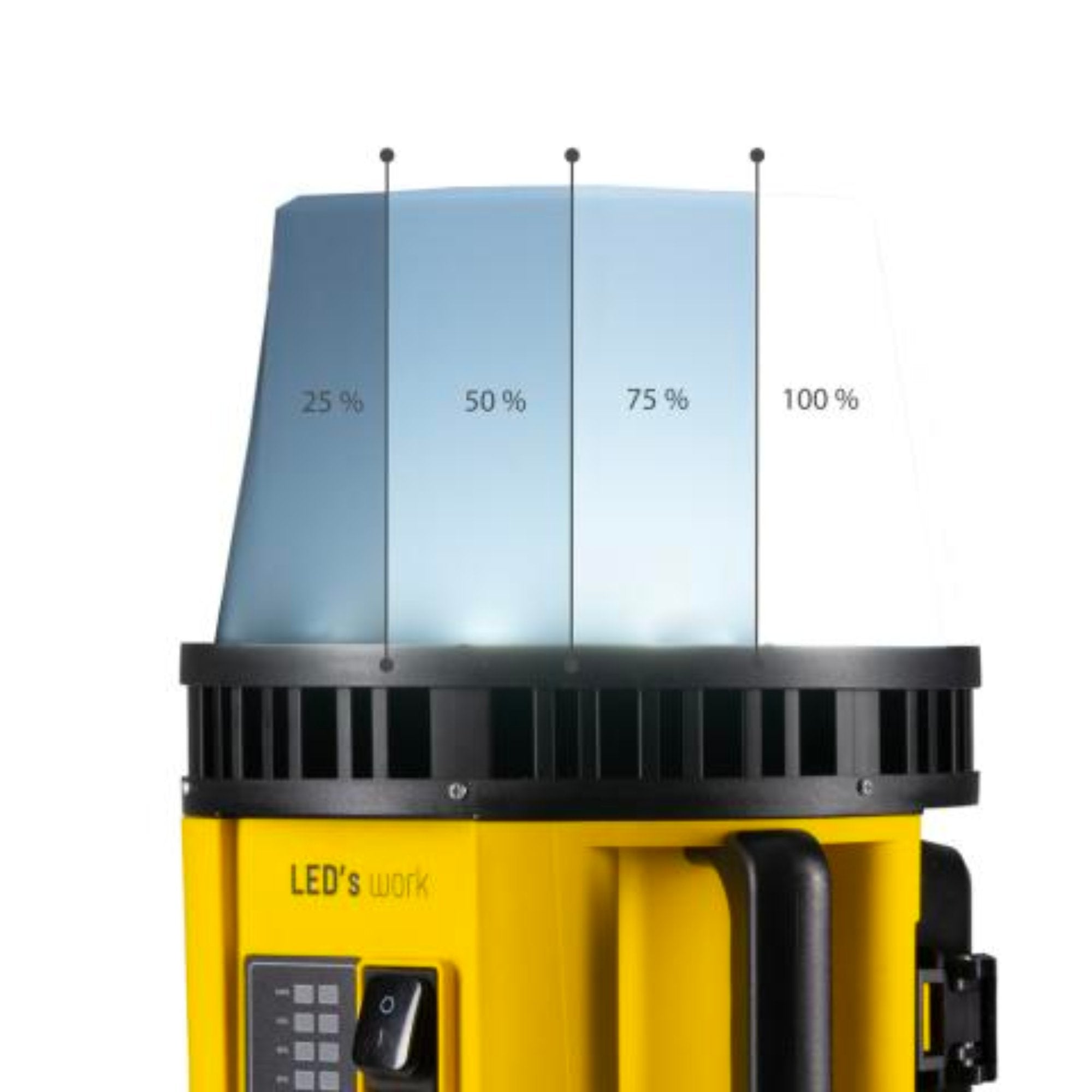 HybridPro LED Bouwlamp met 360° licht - 12.000 Lumen - LED.nl