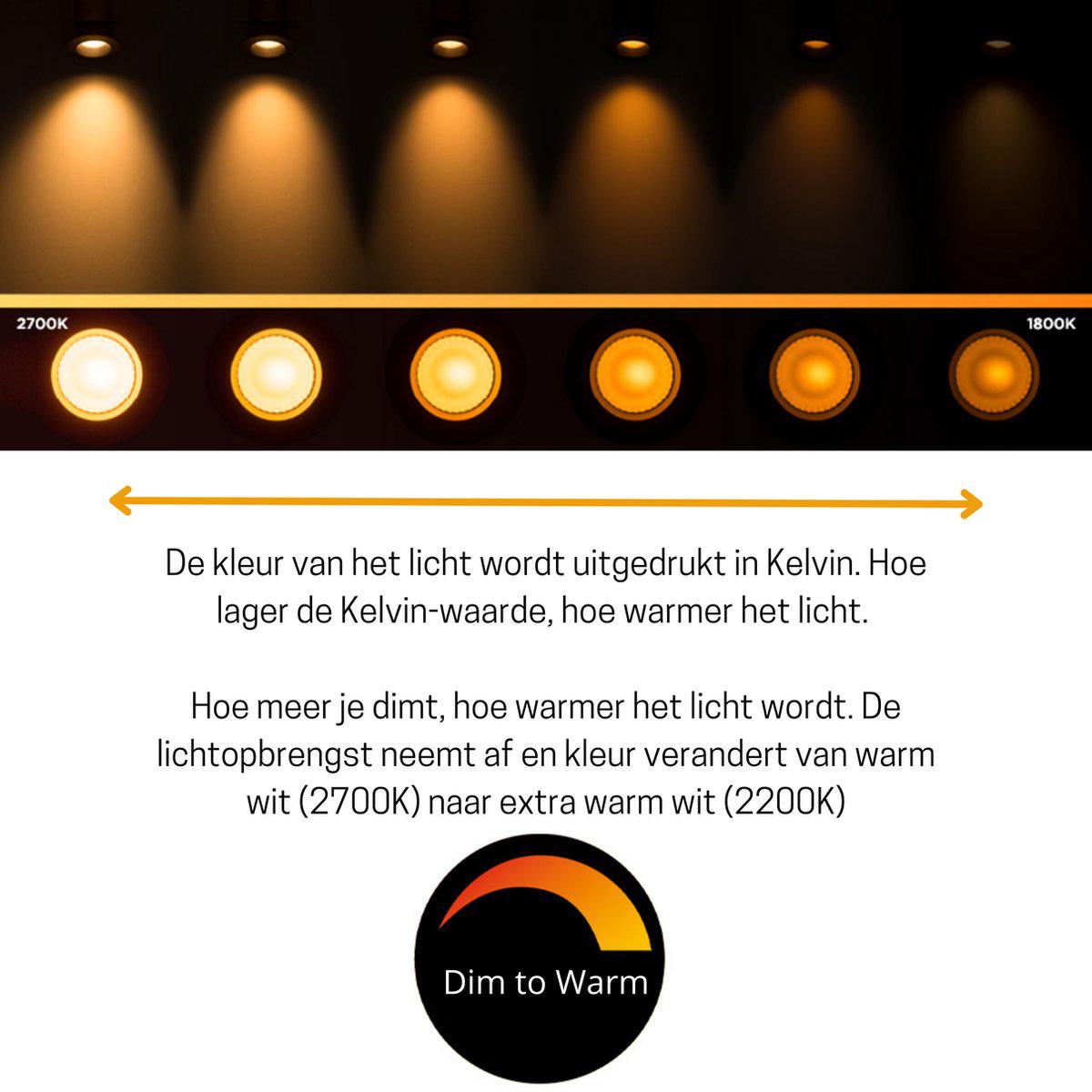 Dim To Warm Dimbare LED lamp kaars E14 kopen? - LED.nl